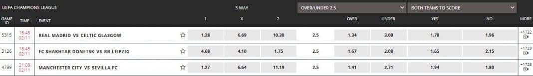 Kwikbet Kenya review 2025: Sports betting, Virtuals rated