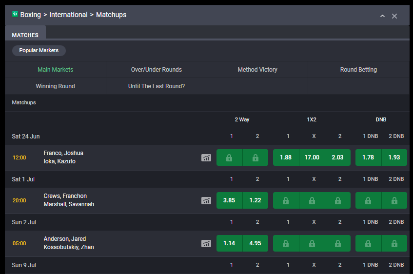 Bet9ja Promo Code is BETMAX for 2023 - Get 170% Boost