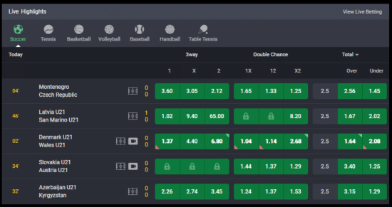 Bet9ja promotion code is GB9JA for November 2023 in Nigeria