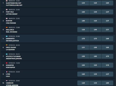 SportPesa Midweek Jackpot Prediction - Free 13 Games Today