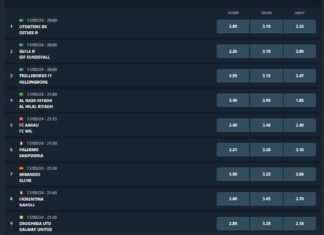 SportPesa Midweek Jackpot Prediction - Free 13 Games Today