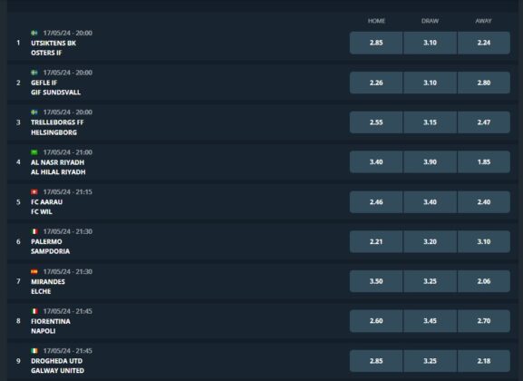 SportPesa Midweek Jackpot Prediction - Free 13 Games Today