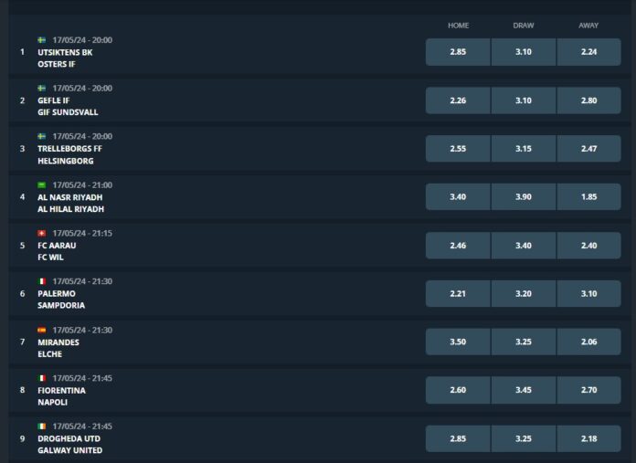 SportPesa Midweek Jackpot Prediction - Free 13 Games Today