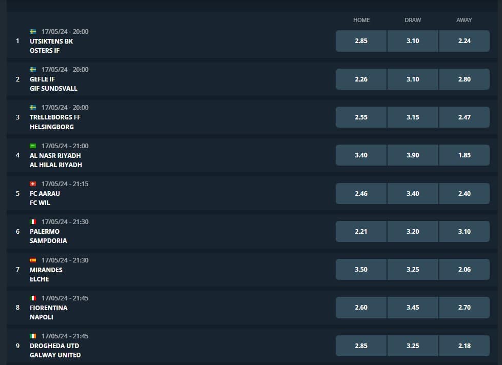 SportPesa Midweek Jackpot Prediction Free 13 Games Today